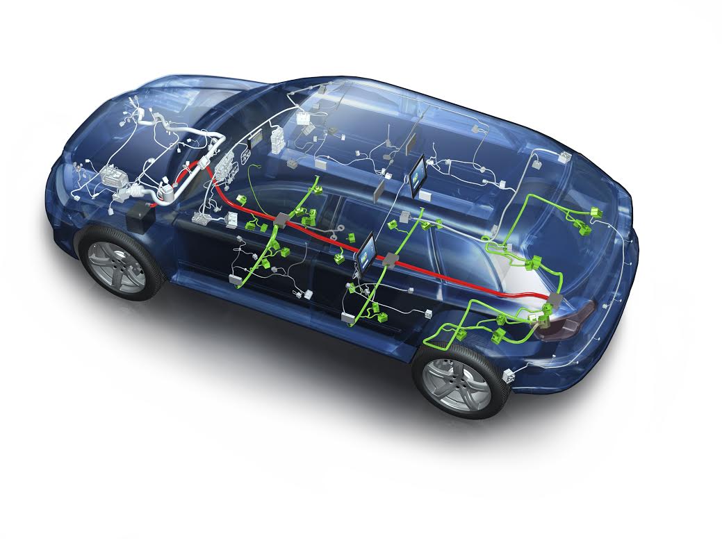 Sistemele electronice ale masinii - AutoKappa | Blog | AutoKappa | Blog